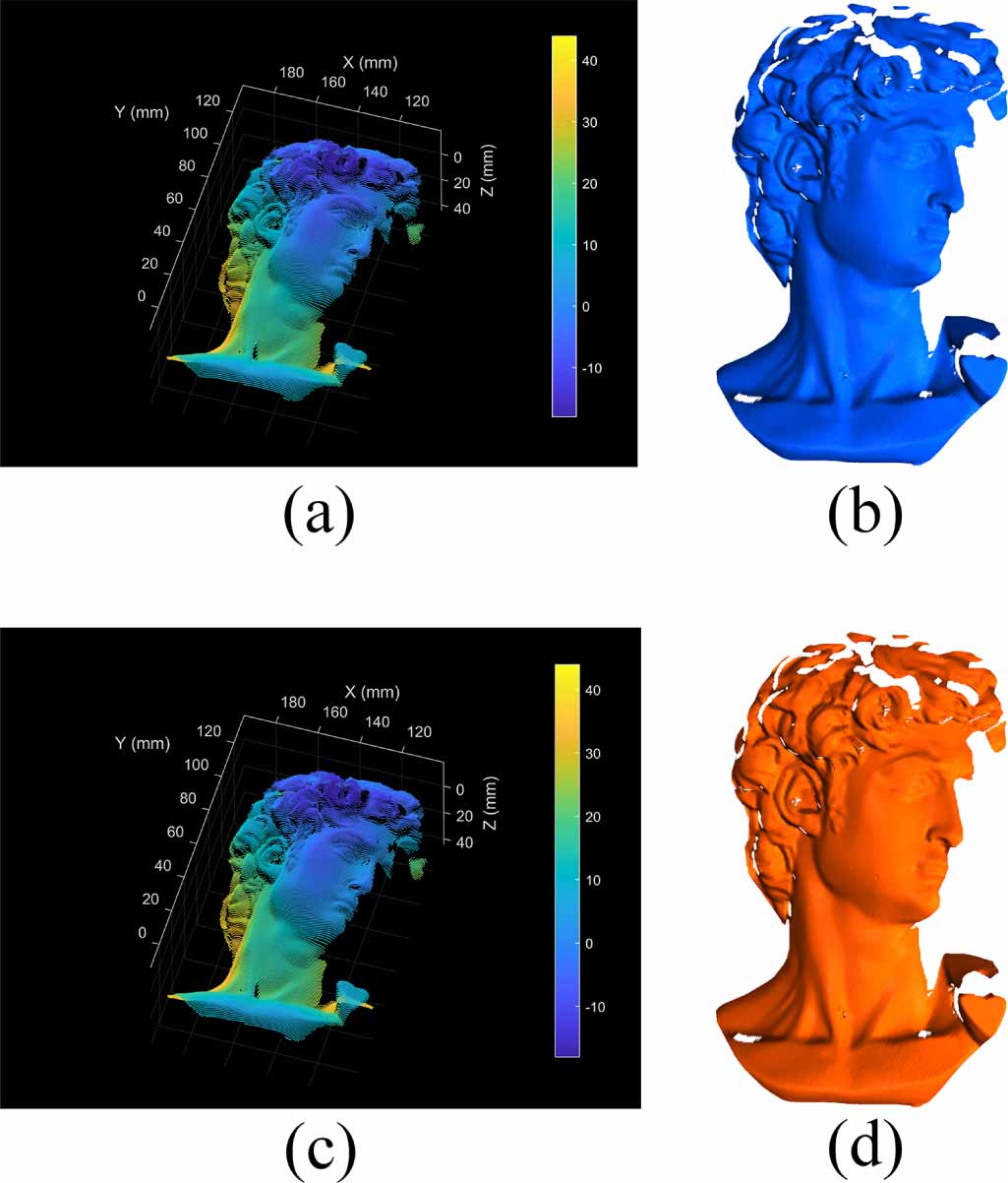 Efficient three-dimensional shape measurement: avoiding matrix inversion - IOPscience