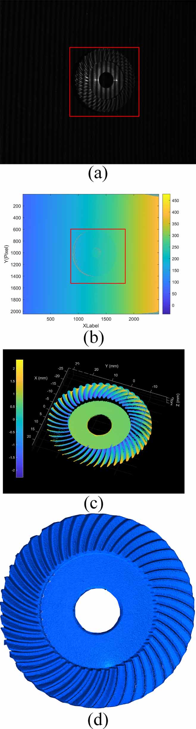 Efficient three-dimensional shape measurement: avoiding matrix inversion - IOPscience