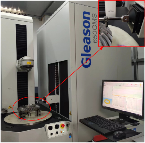 An analytical method for the meshing performance of deviation surface ...