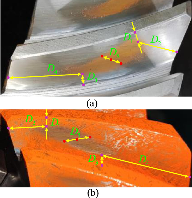 An analytical method for the meshing performance of deviation surface ...