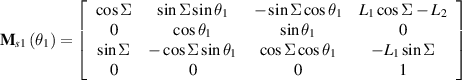 An analytical method for the meshing performance of deviation surface ...