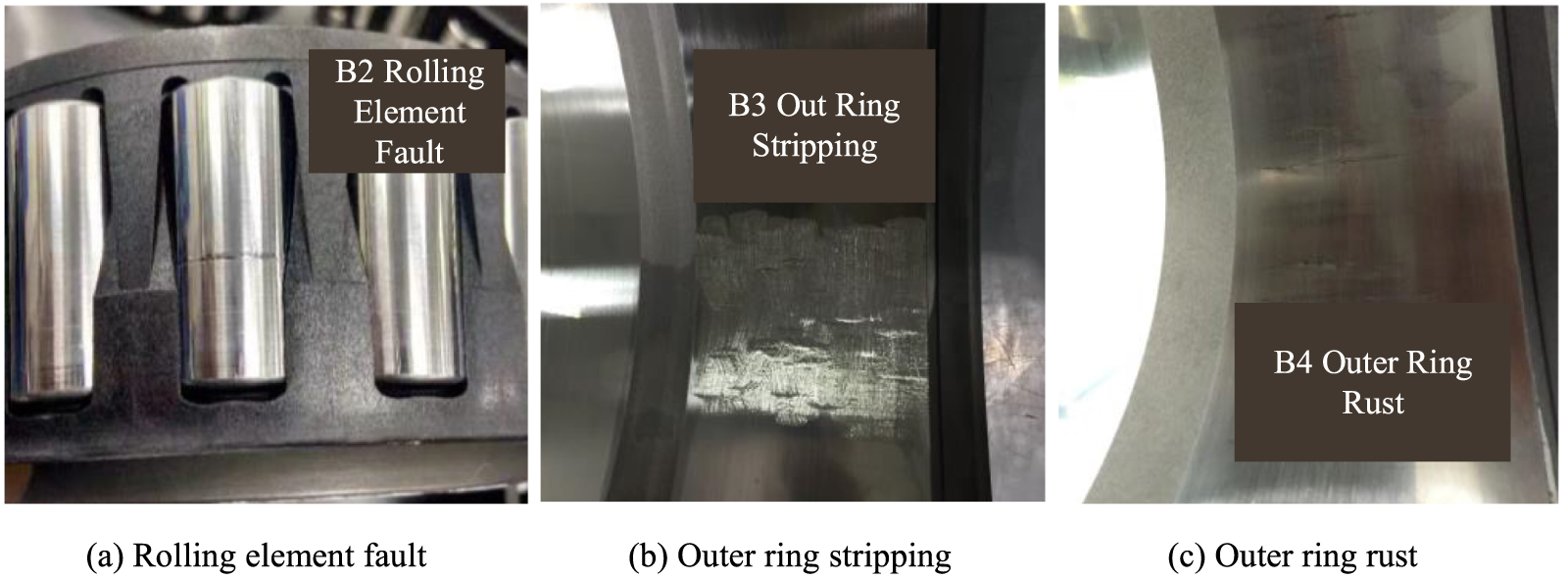 A small sample diagnosis method driven by simulation and test data ...