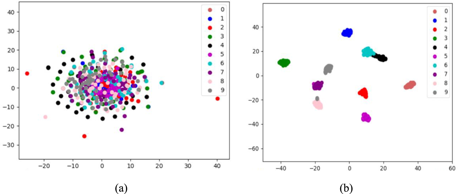 Attention mechanism-guided residual convolution variational autoencoder ...