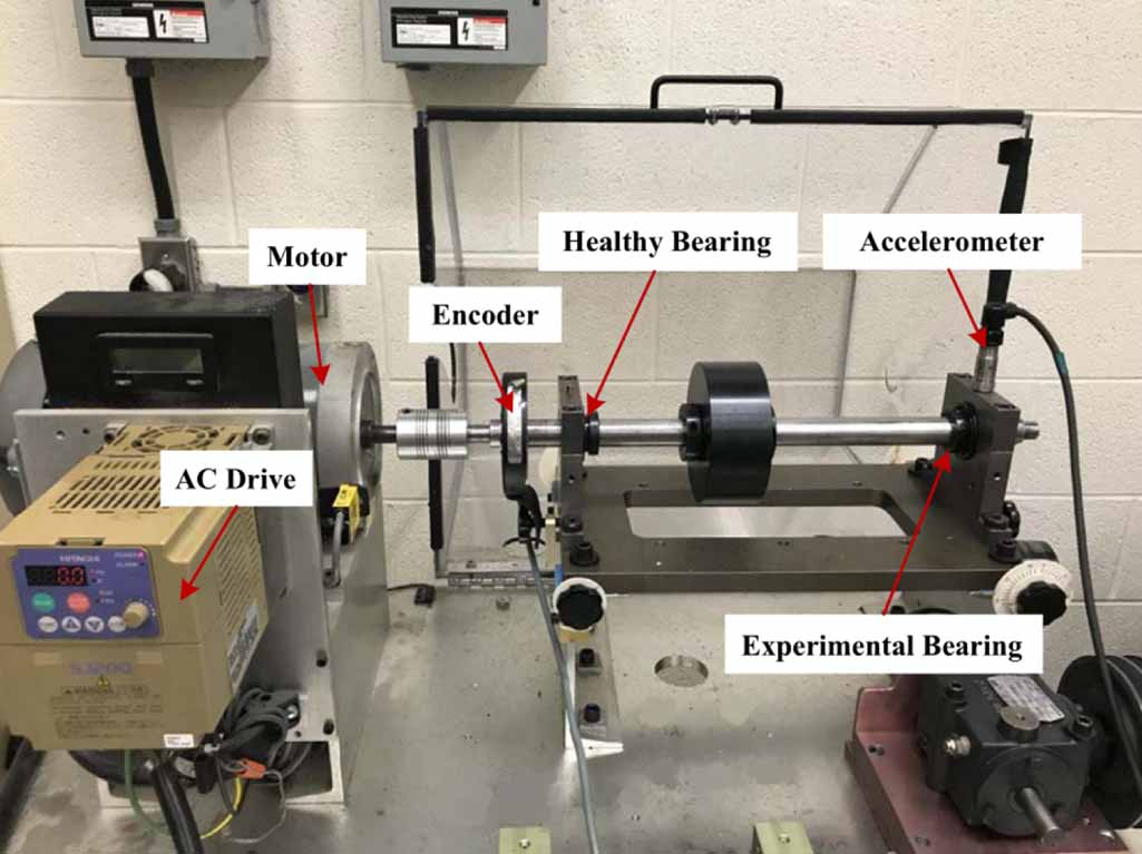 A noise reduction method of rolling bearing based on empirical wavelet ...