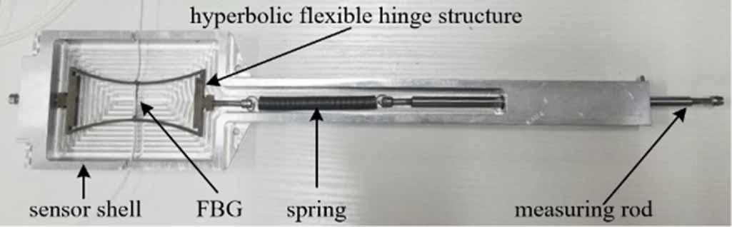 FBG displacement sensor with hyperbolic flexible hinge structure ...