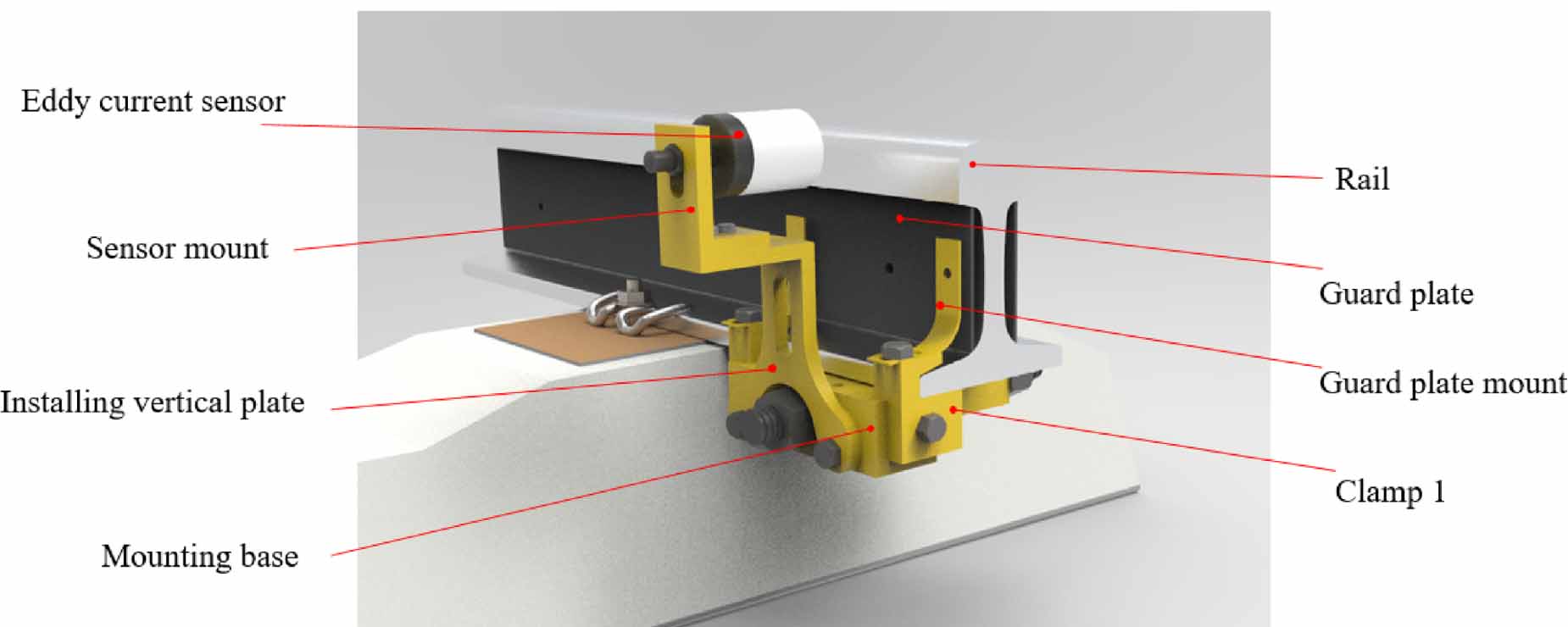 Wayside wheelset lateral motion detection and vehicle hunting ...