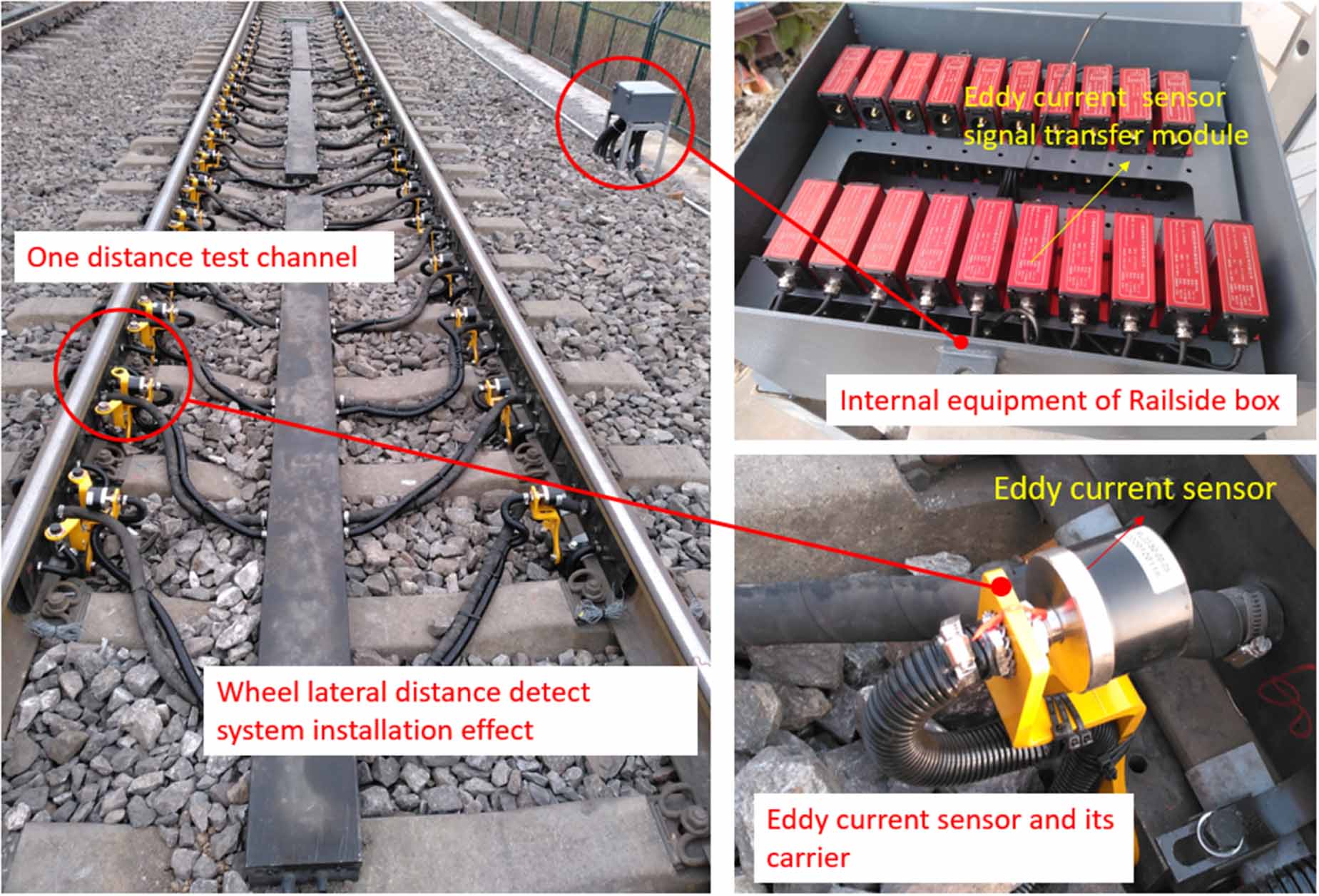 Wayside wheelset lateral motion detection and vehicle hunting ...