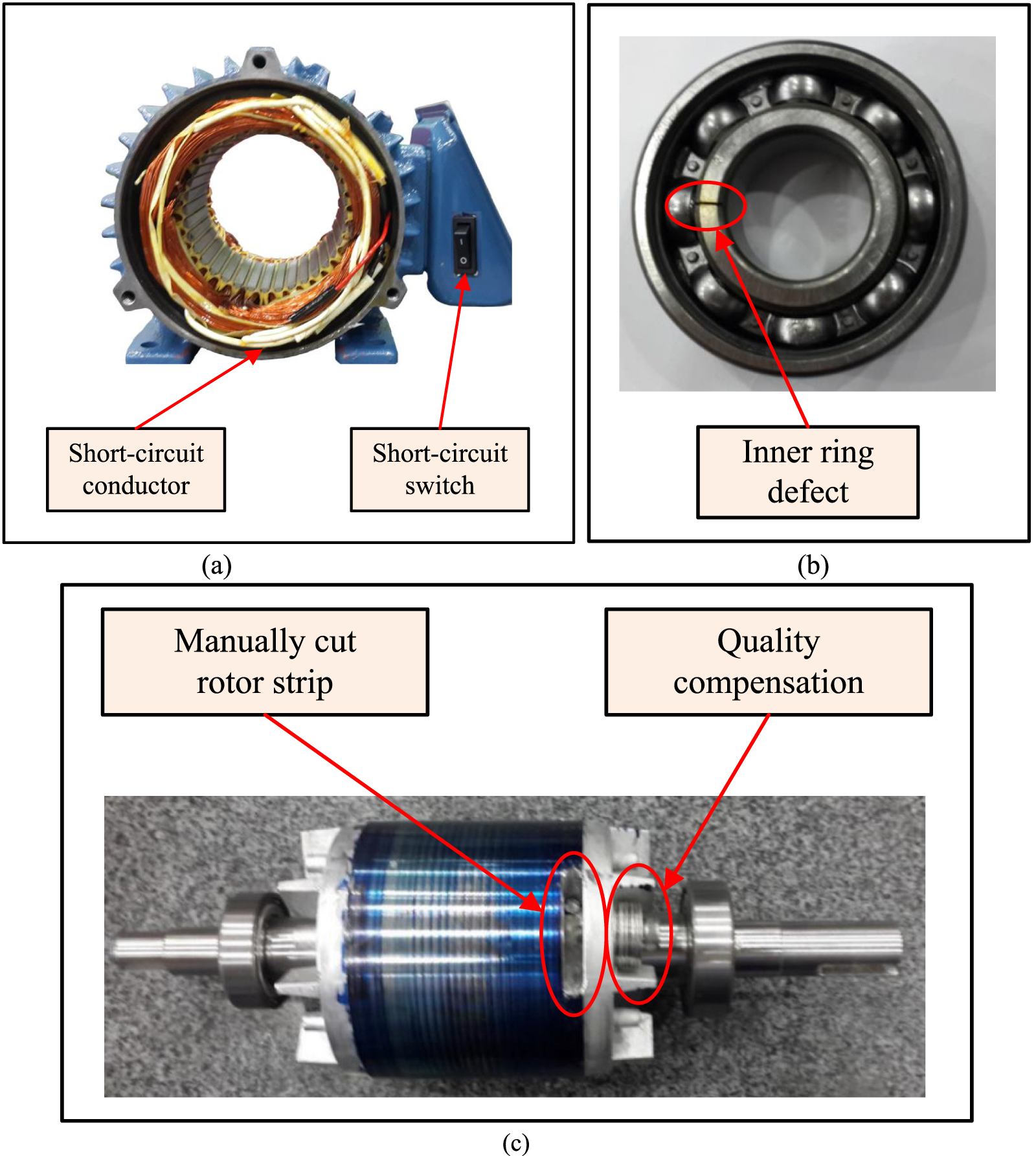 Fault diagnosis in asynchronous motors based on an optimal deep bidirectional long short-term ...