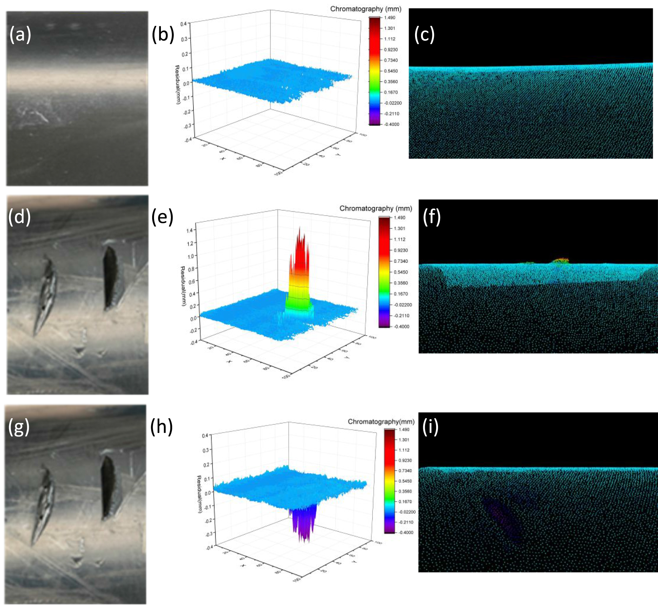 Three-dimensional defects detection of high-voltage cable joint based ...