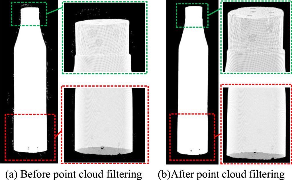 Three-dimensional defects detection of high-voltage cable joint based ...
