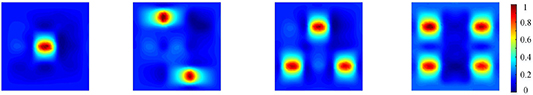 Split Bregman algorithm based on adaptive parameter for planar array sensor imaging - IOPscience