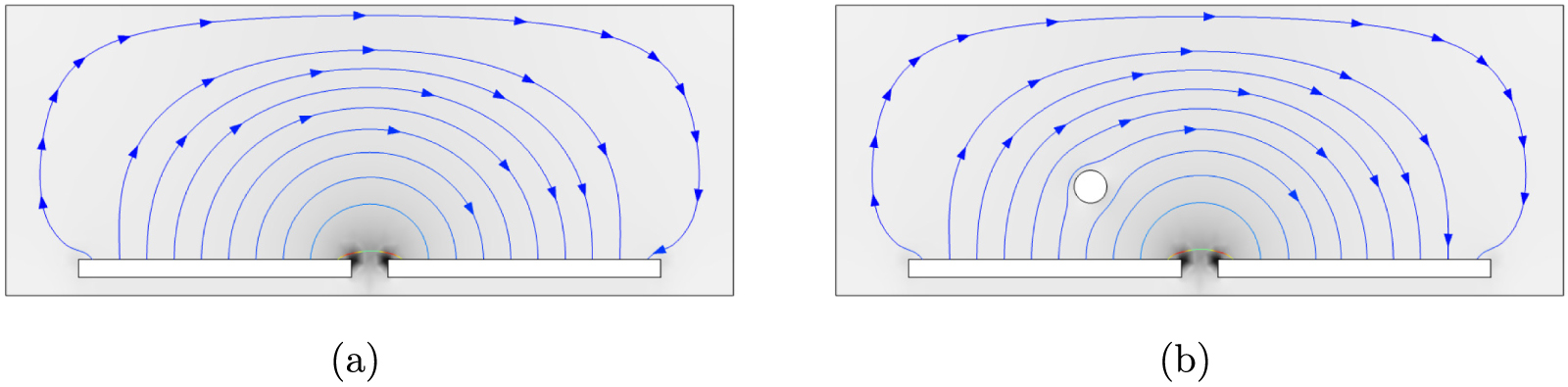 Split Bregman Algorithm Based On Adaptive Parameter For Planar Array Sensor Imaging Iopscience