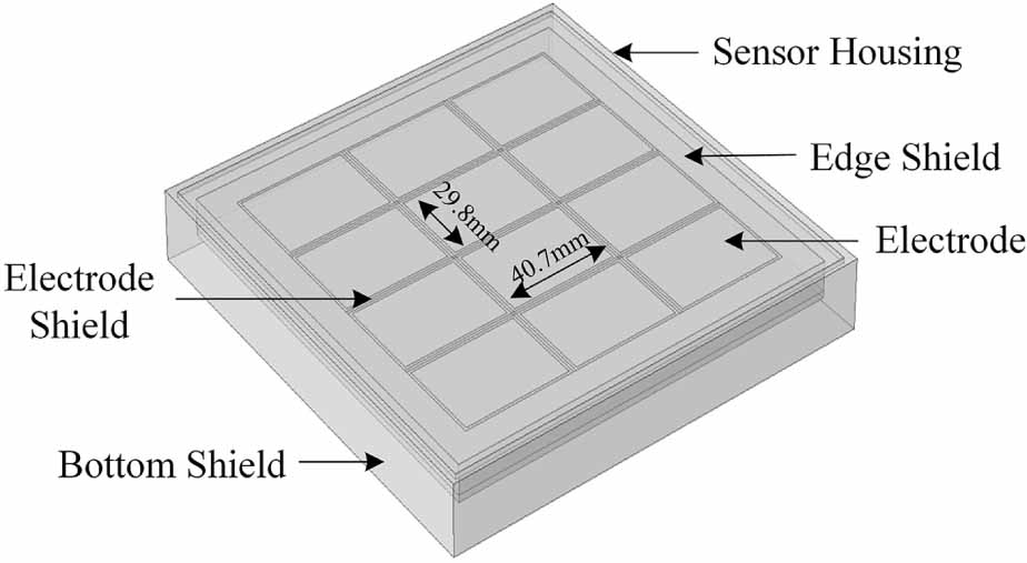 Split Bregman algorithm based on adaptive parameter for planar array sensor imaging - IOPscience