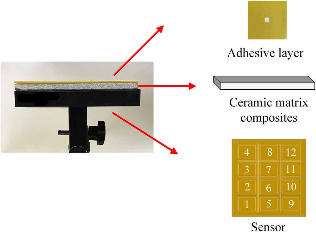 Split Bregman algorithm based on adaptive parameter for planar array sensor imaging - IOPscience