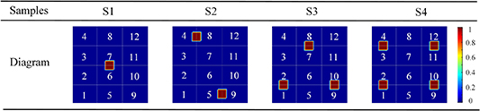 Split Bregman algorithm based on adaptive parameter for planar array sensor imaging - IOPscience