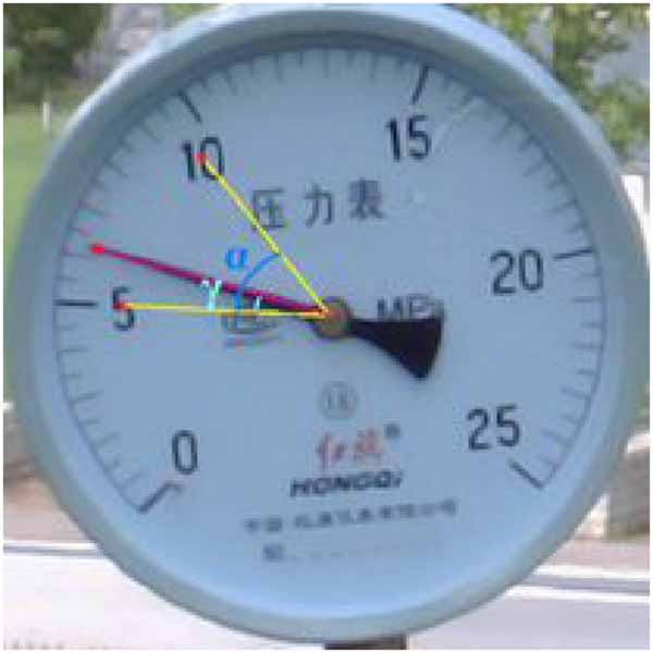 Correction and pointer reading recognition of circular pointer meter - IOPscience