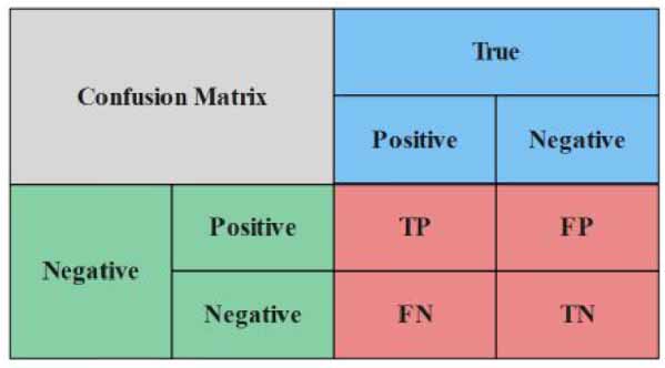 Correction and pointer reading recognition of circular pointer meter - IOPscience