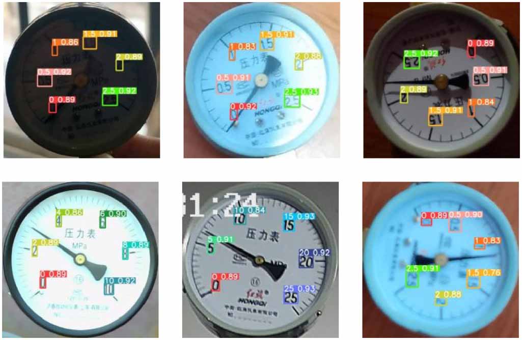 Correction and pointer reading recognition of circular pointer meter - IOPscience