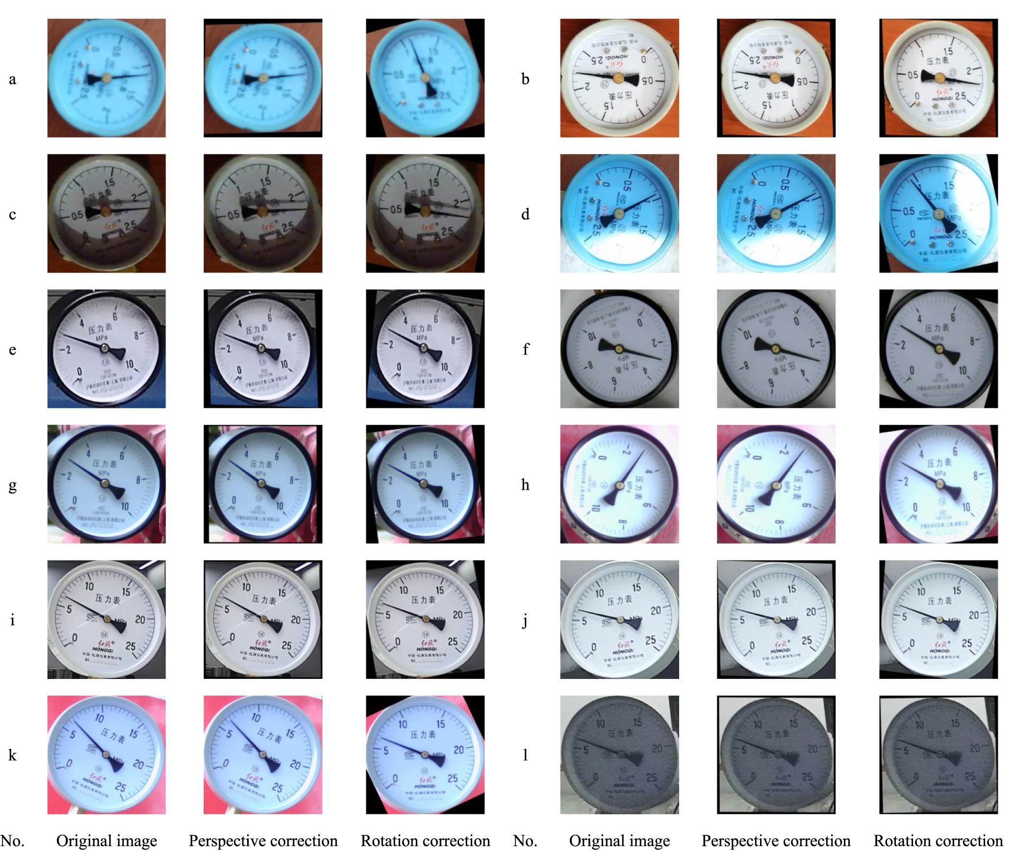Correction and pointer reading recognition of circular pointer meter - IOPscience