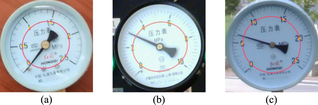 Correction and pointer reading recognition of circular pointer meter - IOPscience