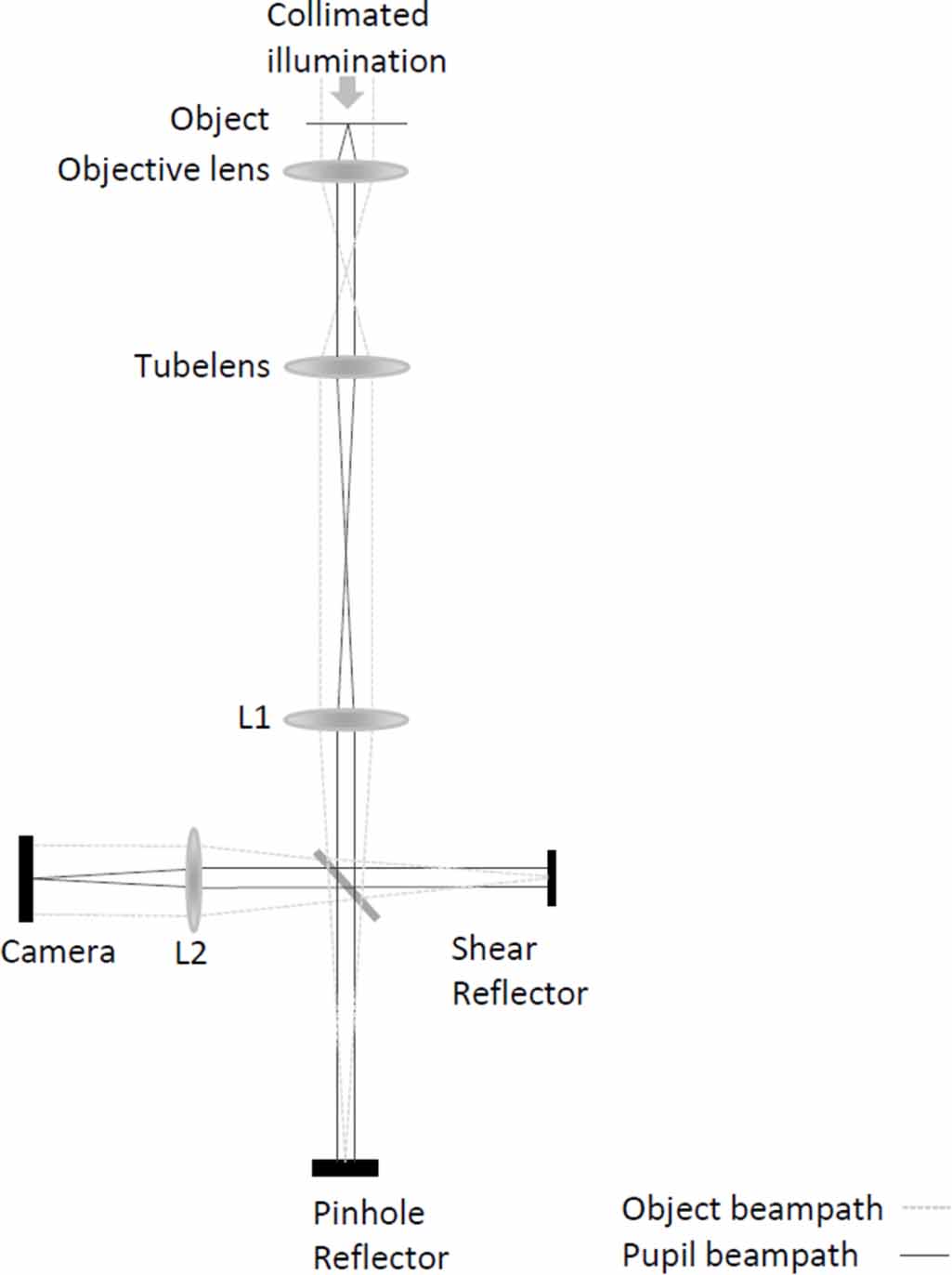 3D optical measurement techniques - IOPscience