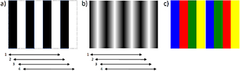 3D optical measurement techniques - IOPscience