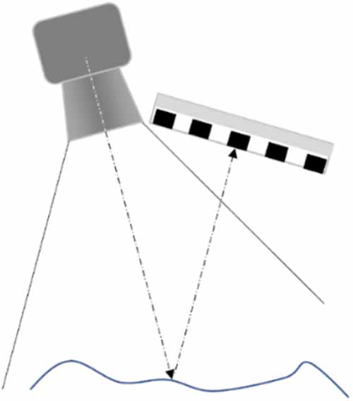 3D optical measurement techniques - IOPscience