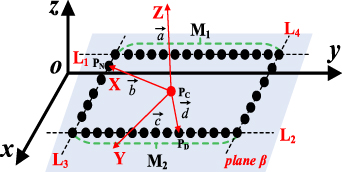 Binocular visual dimension measurement method for rectangular workpiece ...