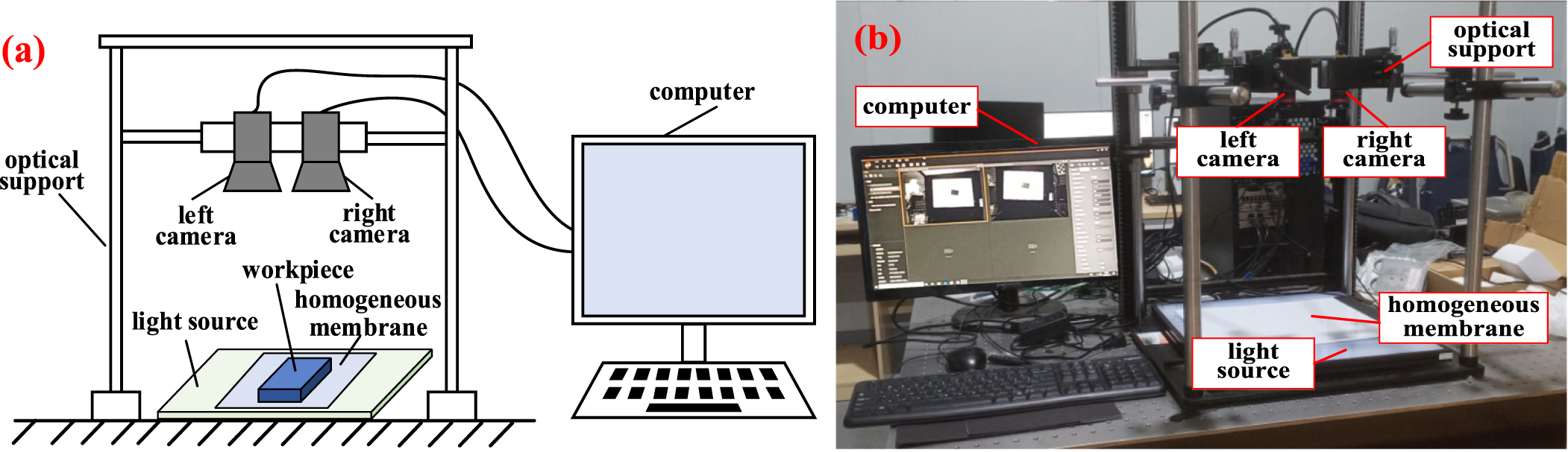 Binocular visual dimension measurement method for rectangular workpiece with a precise ...