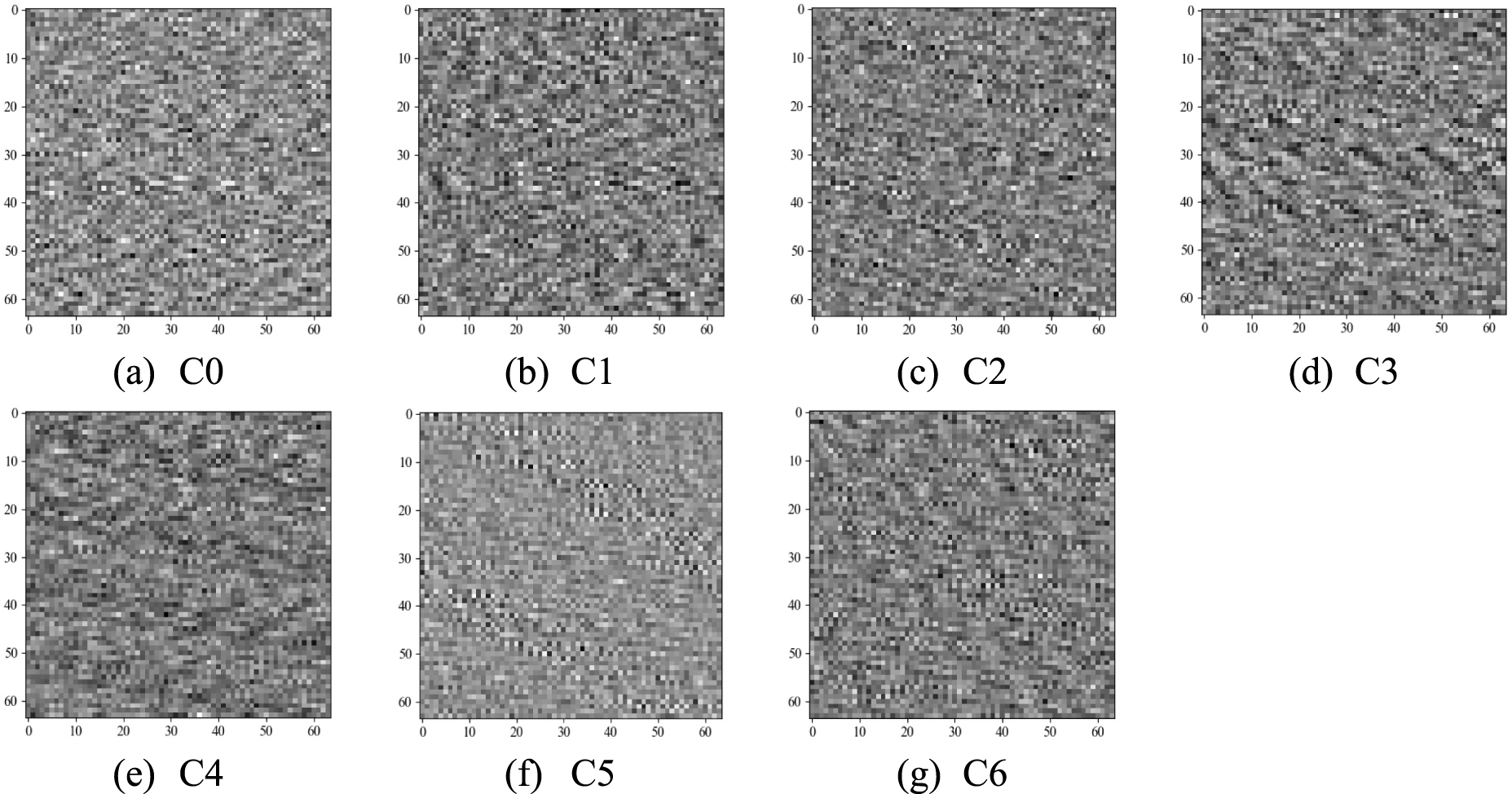 Siamese multiscale residual feature fusion network for aero-engine bearing fault diagnosis under ...