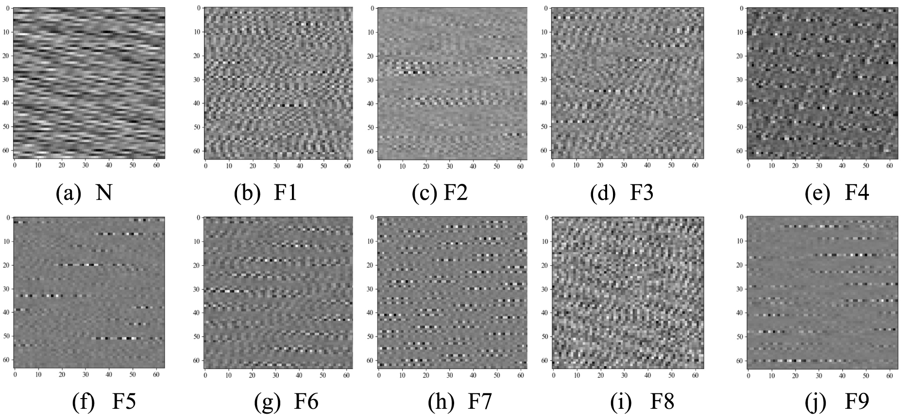 Siamese multiscale residual feature fusion network for aero-engine bearing fault diagnosis under ...