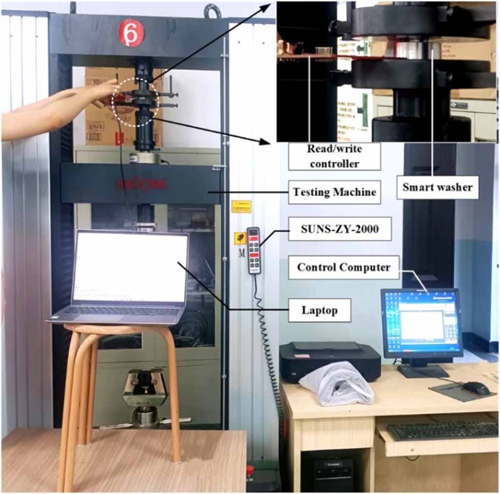 A passive and wireless smart washer for monitoring bolt pretightening ...