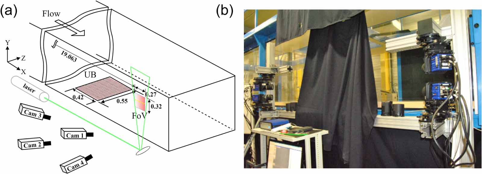 Enhancement of PIV measurements via physics-informed neural networks ...