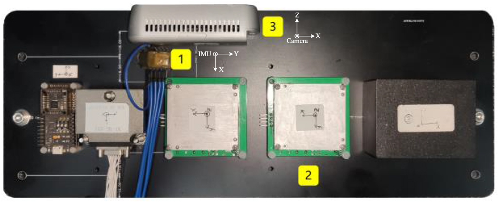 FDO-Calibr: visual-aided IMU calibration based on frequency-domain ...