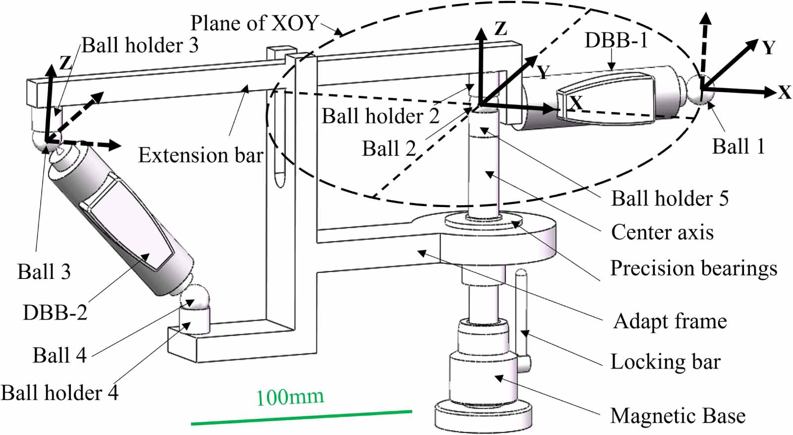 A novel method for measuring radial and axial errors in a cylindrical ...