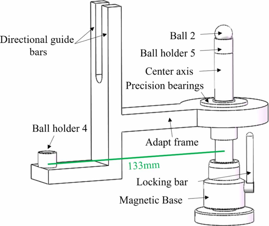 A novel method for measuring radial and axial errors in a cylindrical ...