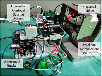 Compact chromatic confocal sensor for displacement and thickness ...