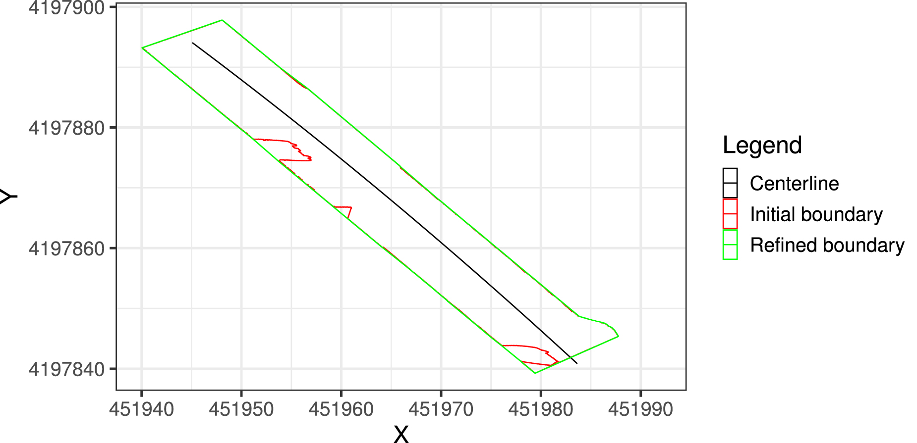Road surface and inventory extraction from mobile LiDAR point cloud ...