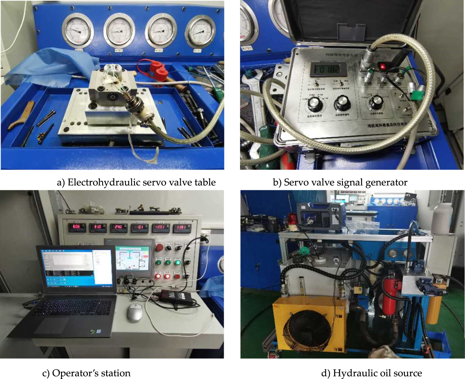 Multisource electrohydraulic servo valve fault status diagnostic algorithm based on a message ...