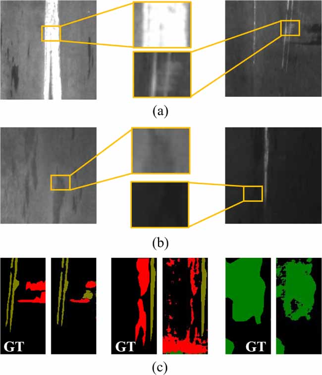 A multiple feature-maps interaction pyramid network for defect ...
