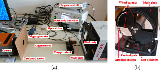 Measuring timing properties of thermal infrared cameras - IOPscience