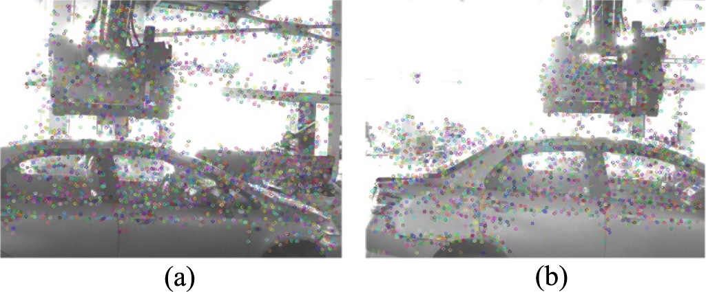 Vehicle door frame positioning method for binocular vision robots based on improved YOLOv4 ...