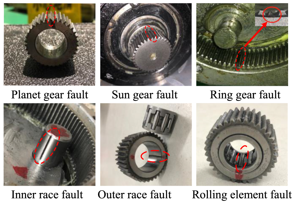 Intelligent fault diagnosis of planetary gearboxes under time-varying ...