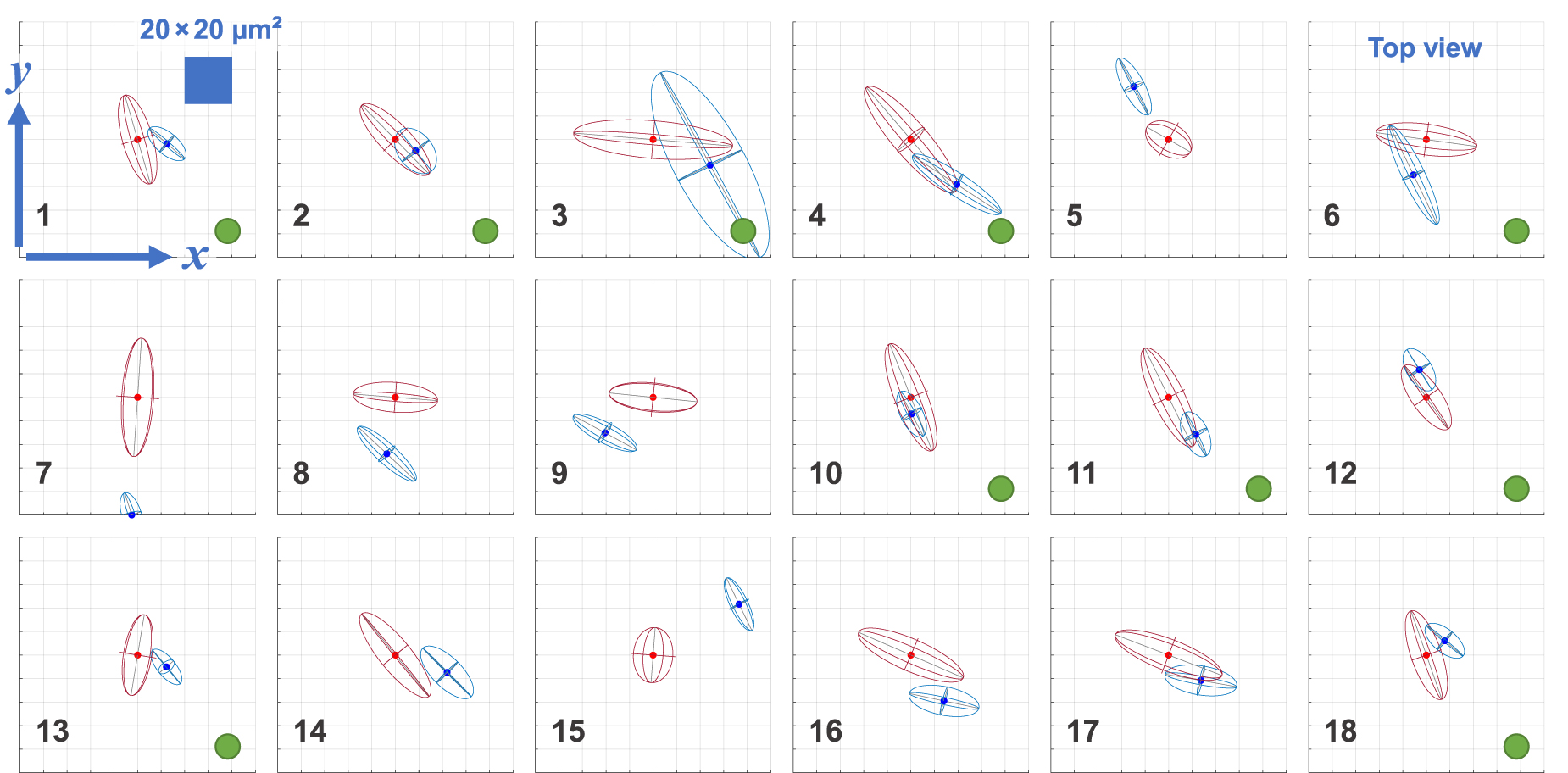 An SI-traceable multilateration coordinate measurement system with half ...