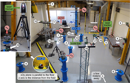 An SI-traceable multilateration coordinate measurement system with half ...