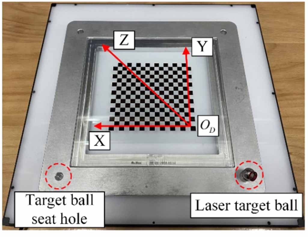 Online measurement method for assembly pose of gear structure based on ...
