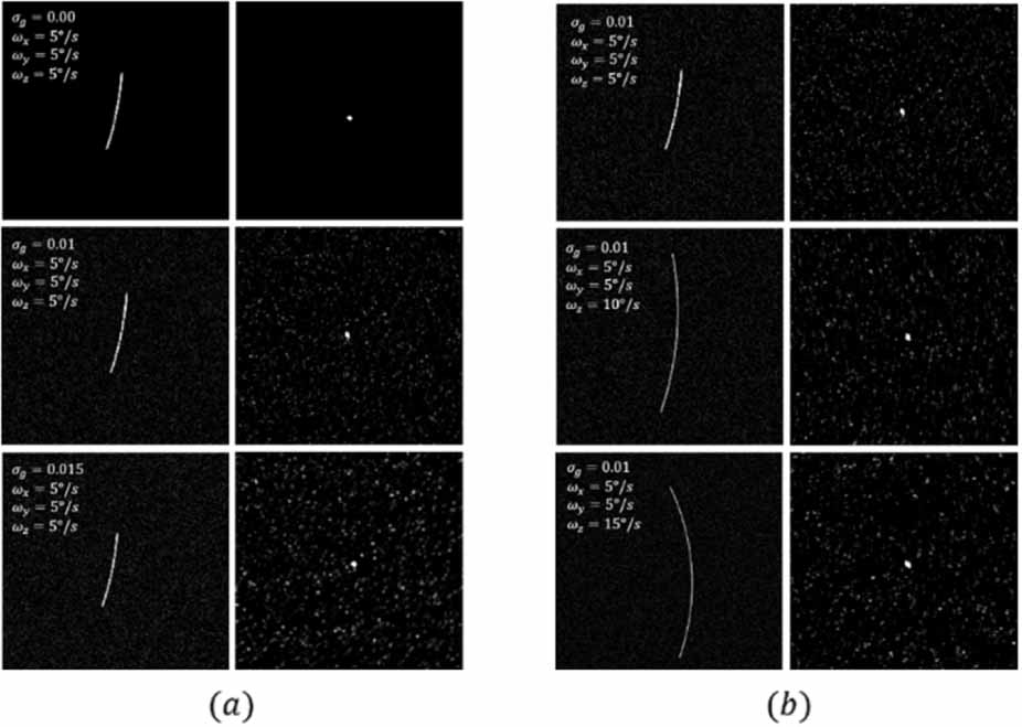 Restoration of motion-blurred star images with elliptical star streaks ...