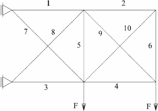 Deep learning-based methods in structural reliability analysis: a review - IOPscience