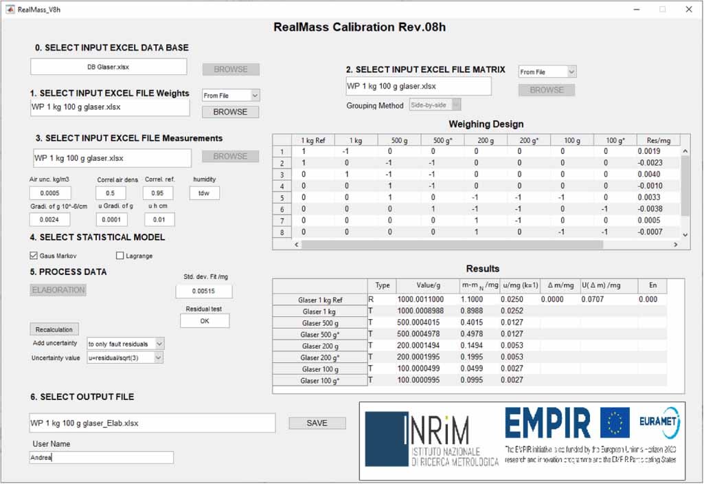 Development of a comprehensive software application for realization and ...