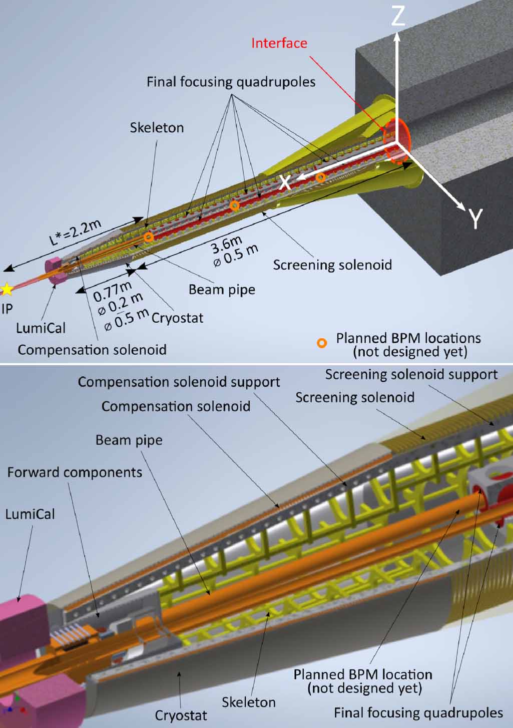 Frequency scanning interferometry based deformation monitoring system ...